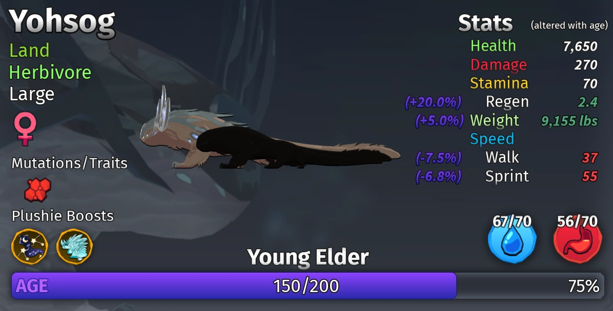 my yohsog has been killed throughout so many servers | Fandom