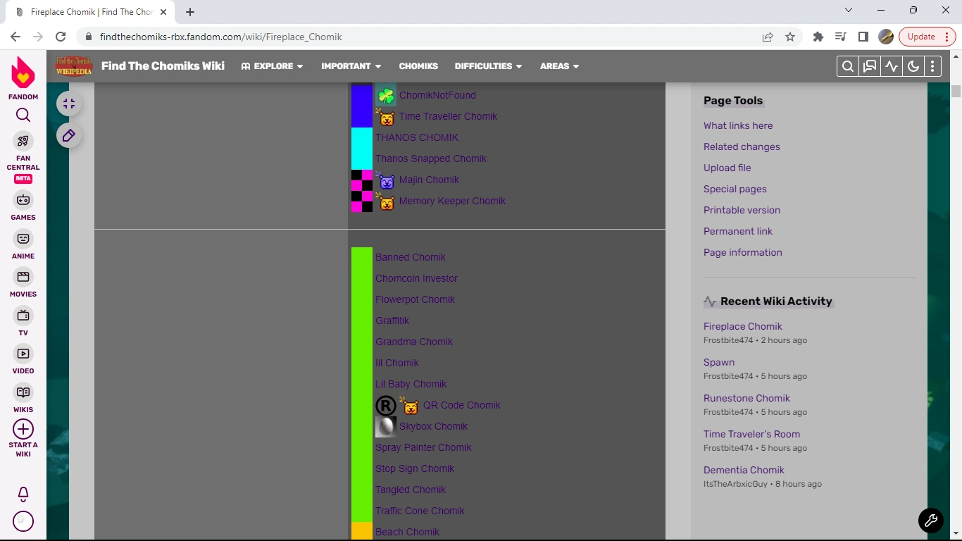 A line of missing textures | Fandom