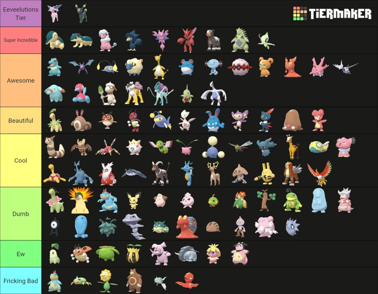 Ranking every pokemon's region: Johto | Fandom