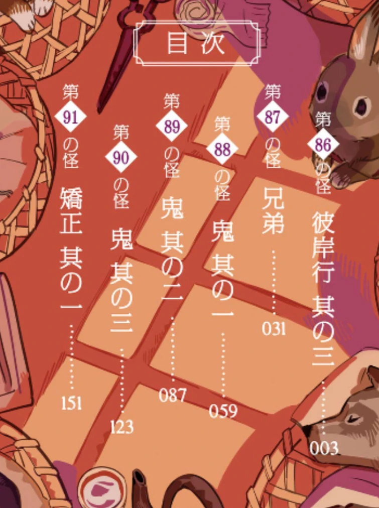 Volume 18 has 6 CHAPTERS?? | Fandom