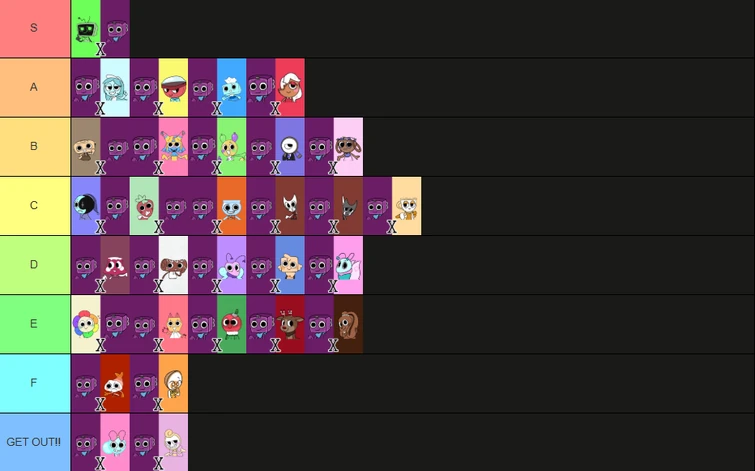 THE ULTIMATE BOXTEN SHIP TIER LIST! VERSION 2 | Fandom
