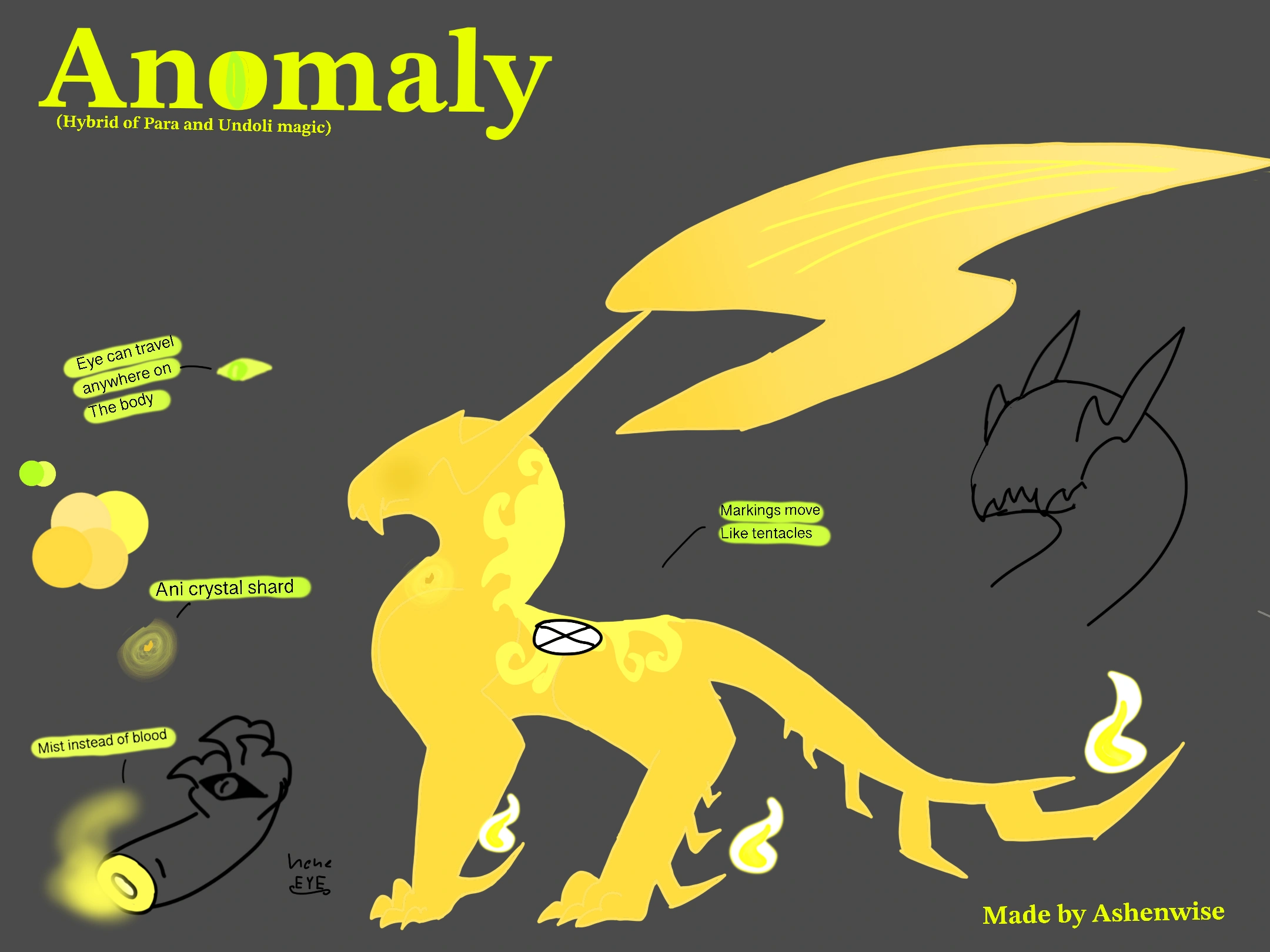 What do you think of Anomaly? (Horror oc-not a good one) | Fandom