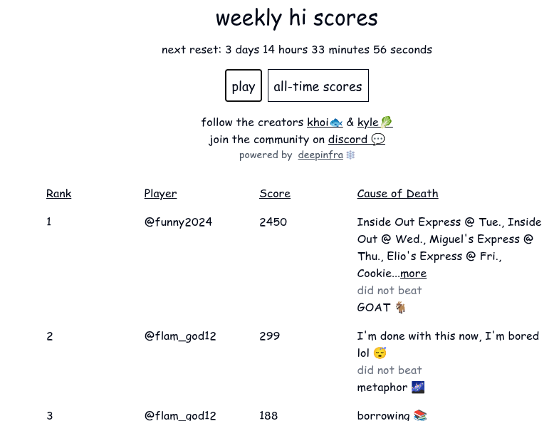 just got the WBR global weekly leaderboard | Fandom
