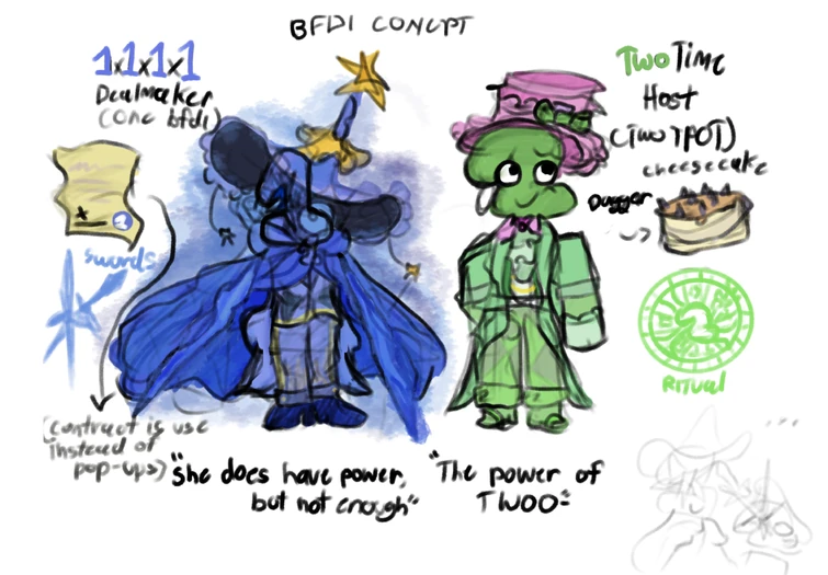 BFDI skin concept | Fandom