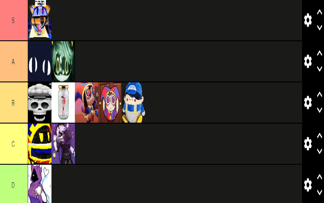 put my pfps in a tierlist | Fandom