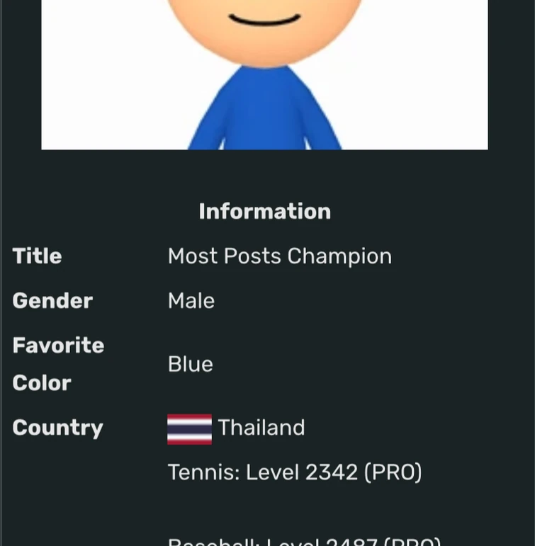 All my levels revealed in my profile! | Fandom