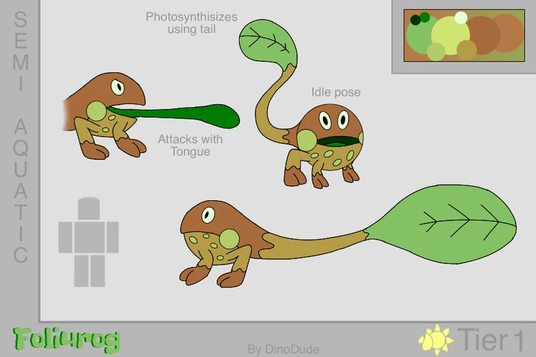 Frog moment | Fandom