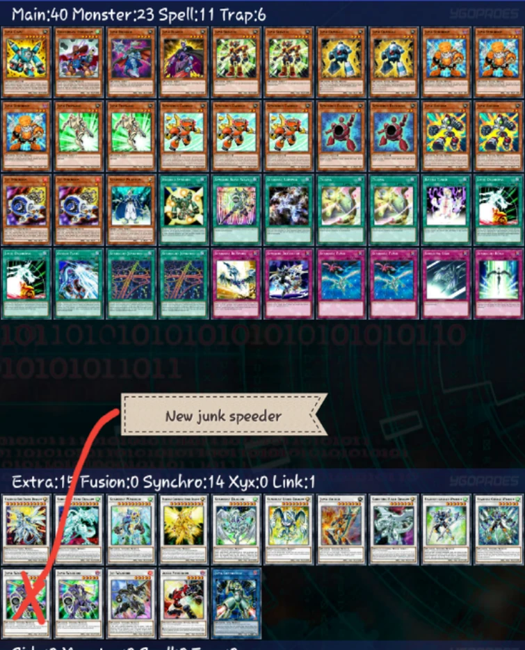 Character deck - Yusei | Fandom