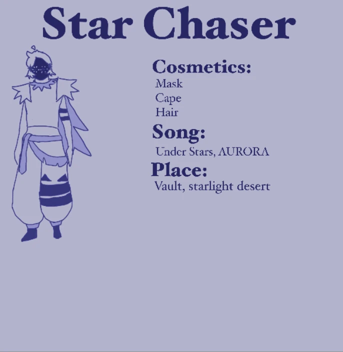 AURORA spirit, Star Chaser | Fandom