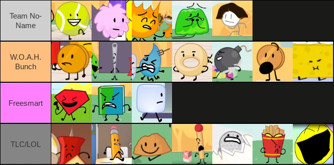 BFDIA Viewer Voting Episode 8 | Fandom