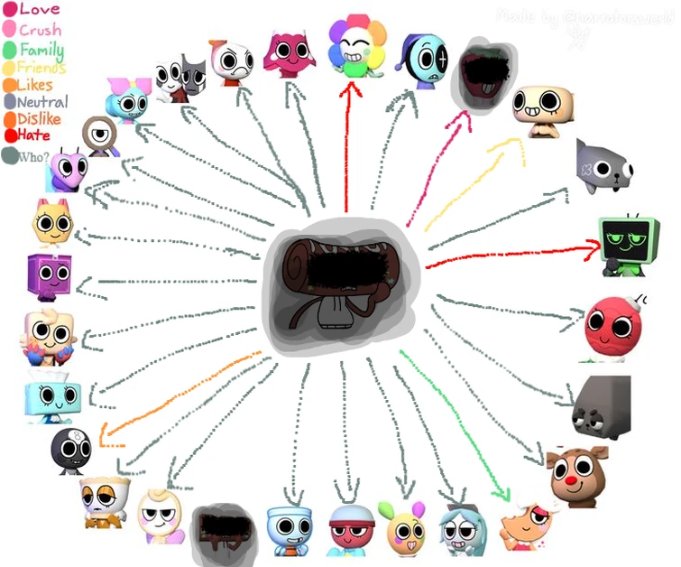 HOSPITAL FILES #2: Cosmo the Pastry. (Miracle Aid AU) | Fandom