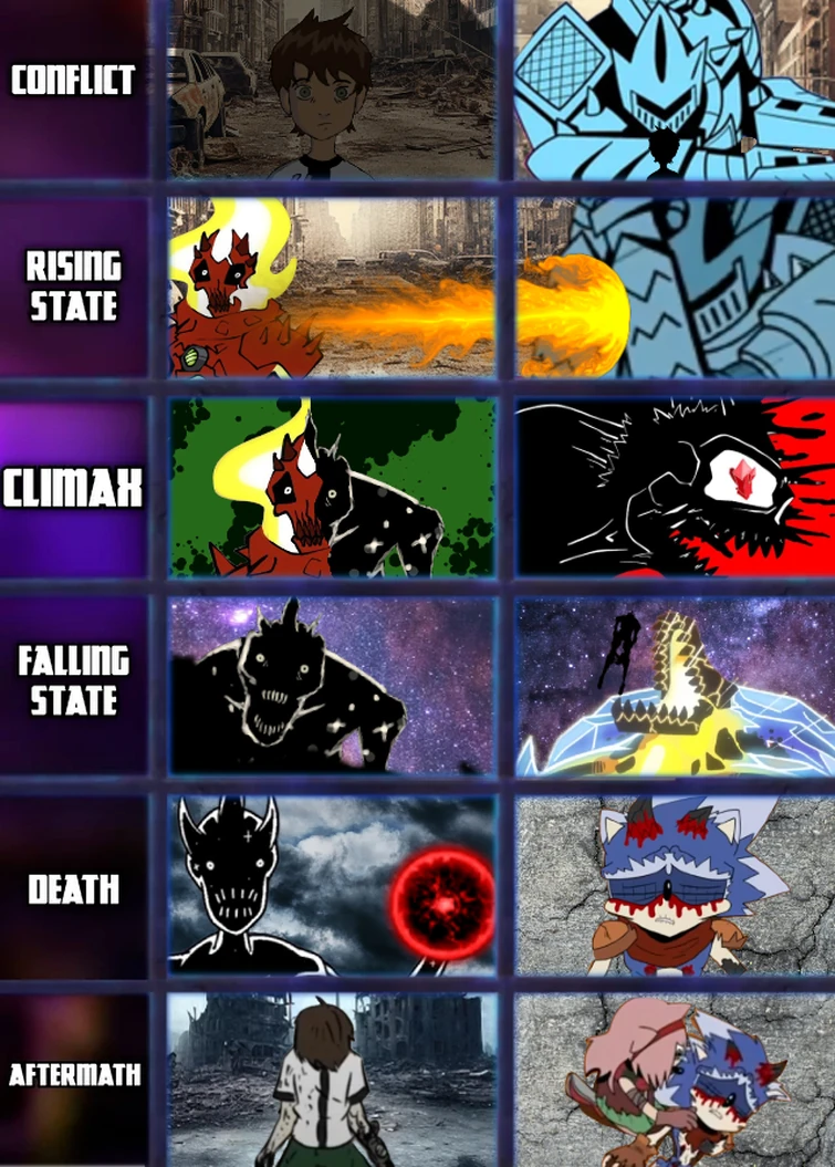 Carnitrix Ben VS Kaiju Sonic (Ben 10: Carnitrix VS There's Something ...