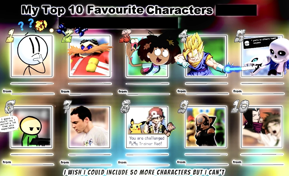 My 10 Favorite Characters of All Time | Fandom