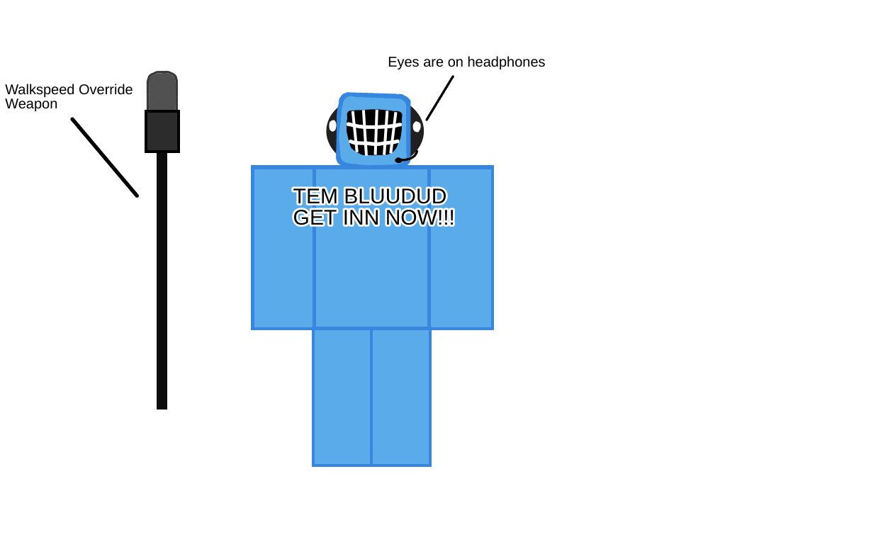 bluudud redesign concept | Fandom