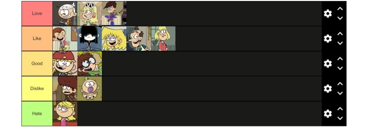 loud house character tier list (family only). Will be doing another one soon with EVERY ...