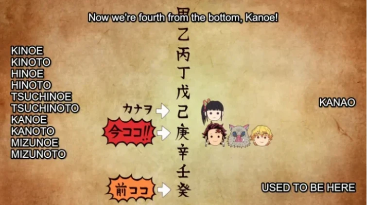 Shinobu had a stupid death. | Fandom