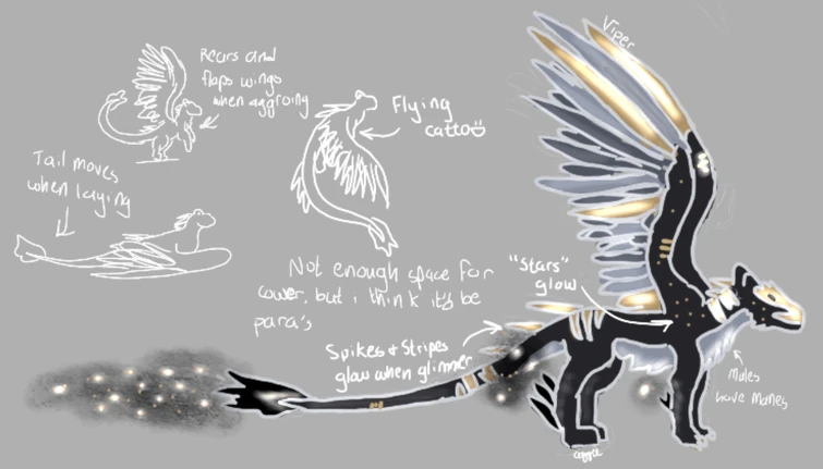 Discuss Everything About Creatures of Sonaria Wiki | Fandom