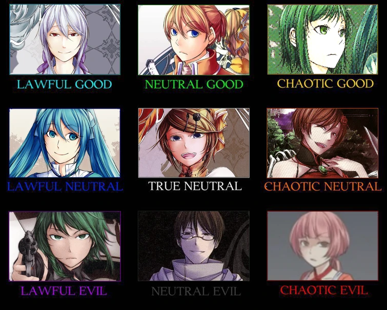 Evillious DND alignment chart!! | Fandom