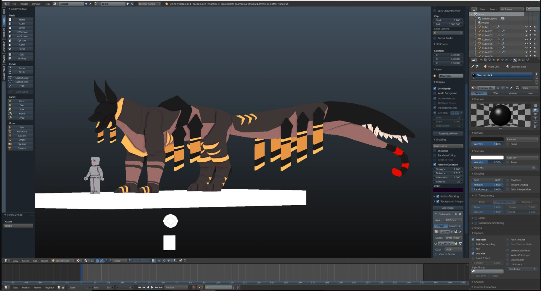 Development in the Discord | Fandom
