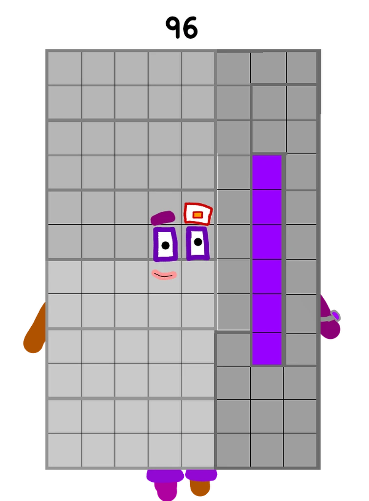 The last of the Blue Level Five Numberblocks Characters | Fandom