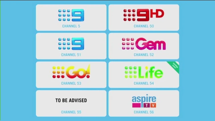 Discuss Everything About WIKIAofTHErandom Wikia | Fandom