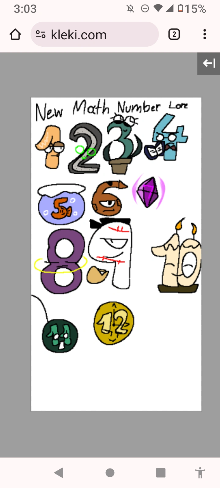 New Math Number Lore Concept | Fandom