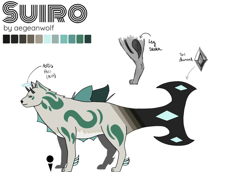 I made a CoS creature? | Fandom