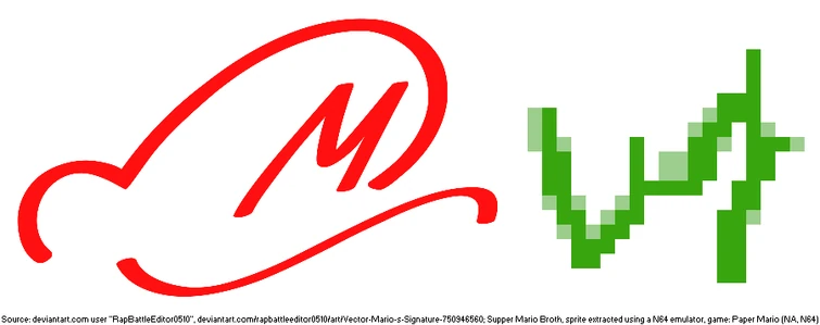 mario and luigis signature | Fandom
