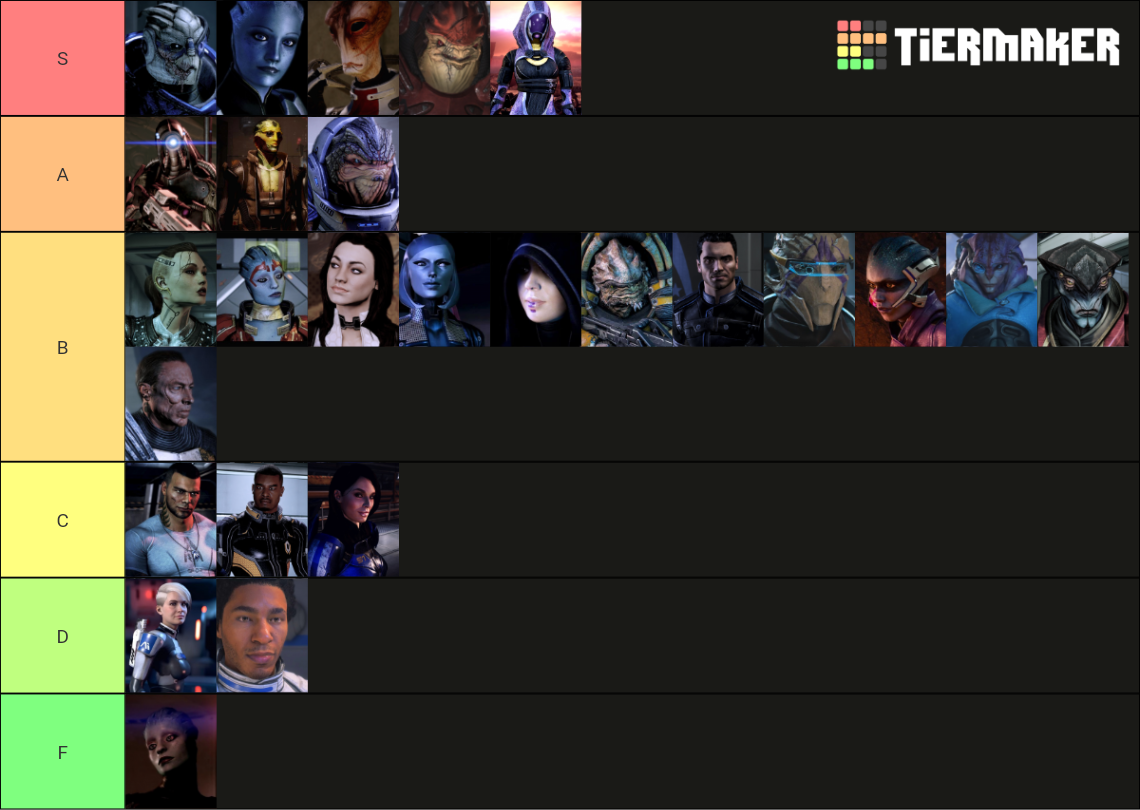 Reworked Mass Effect Companion Tier List Fandom