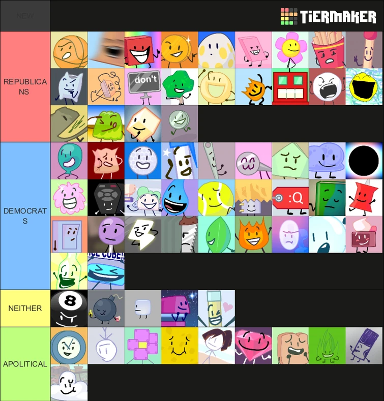 BFDI POLITICS | Fandom