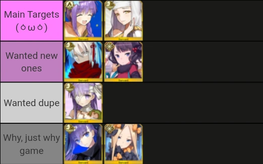 ♡GSSR Tierlist♡ | Fandom