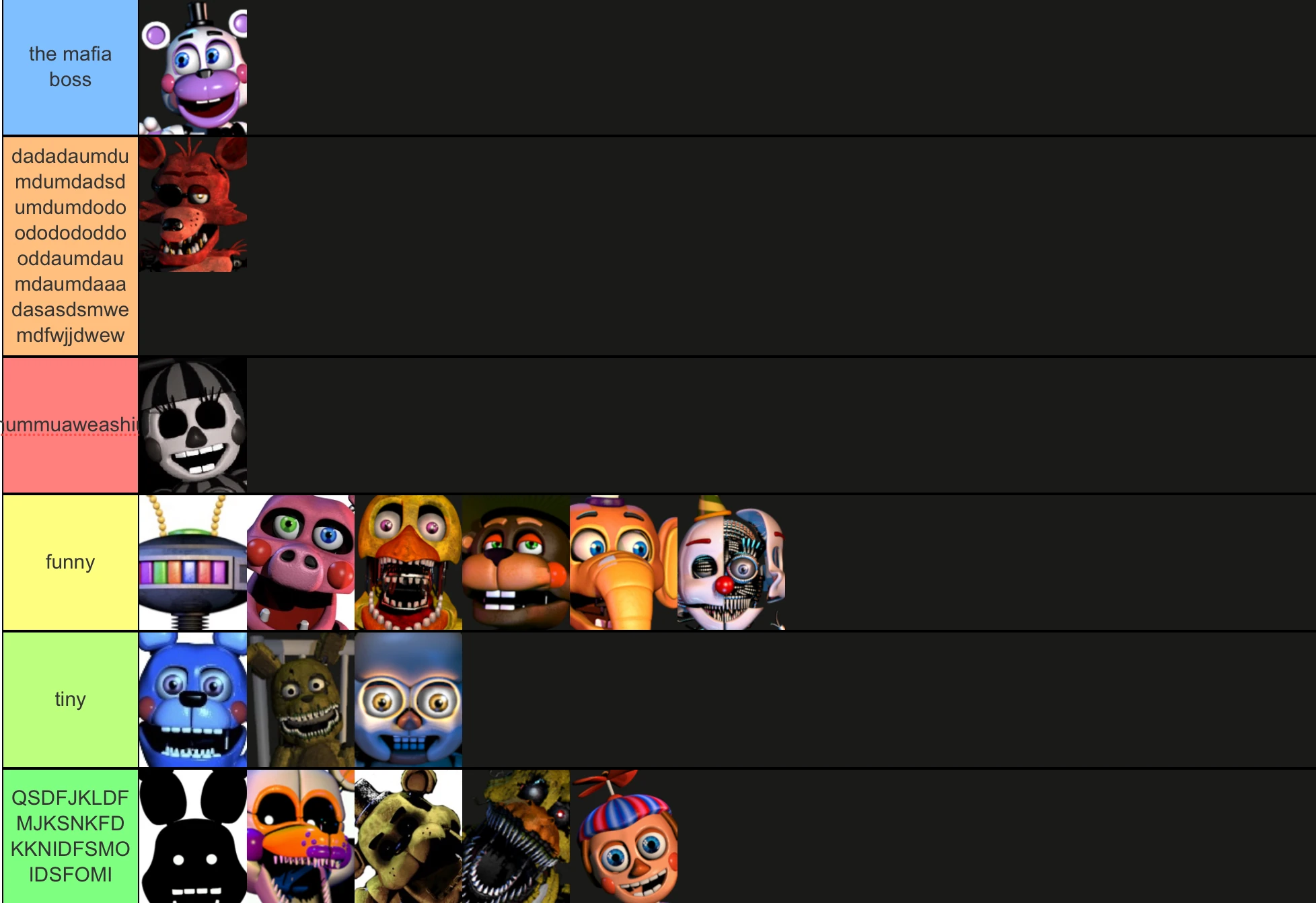 gooofy tar list | Fandom