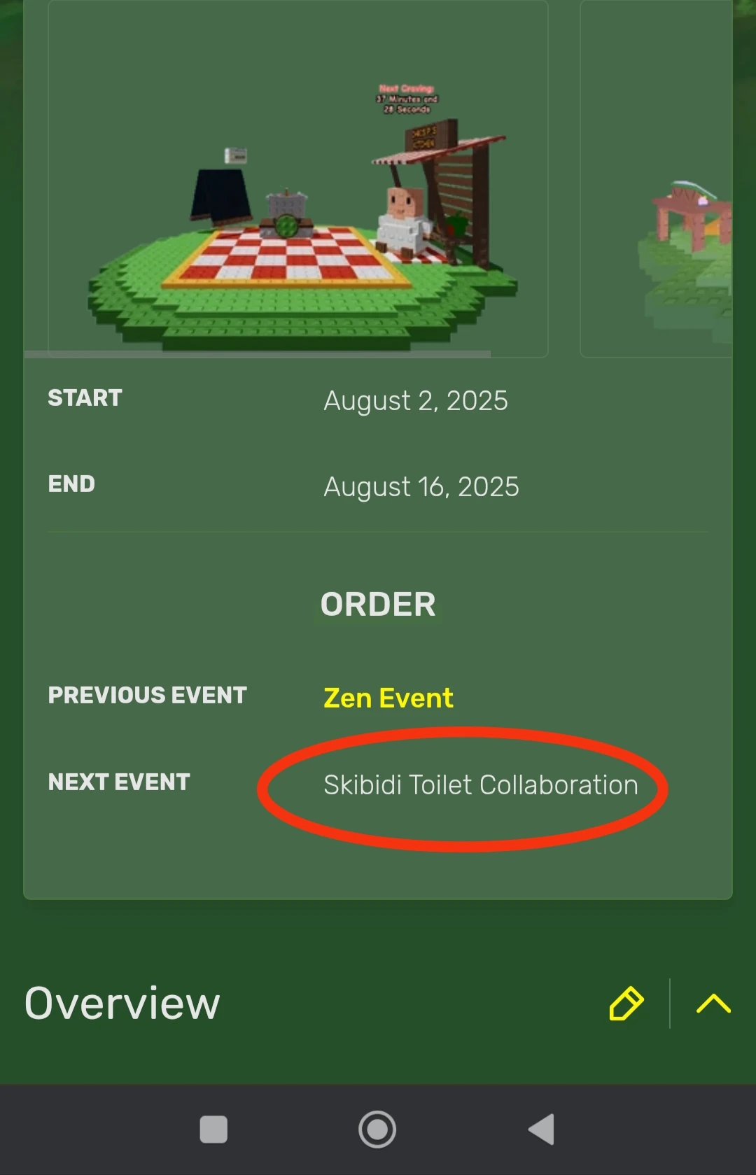 UM Guys WHATS THIS | Fandom