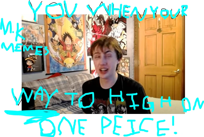 My life with memes fore cast | Fandom