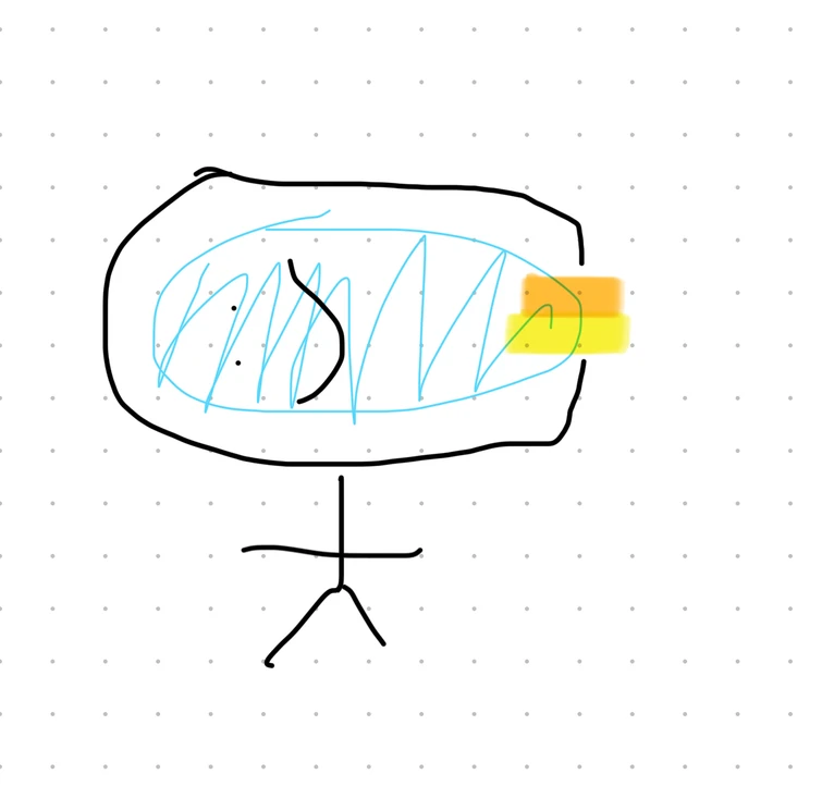 Gonna draw badware wht skin you guys want. | Fandom