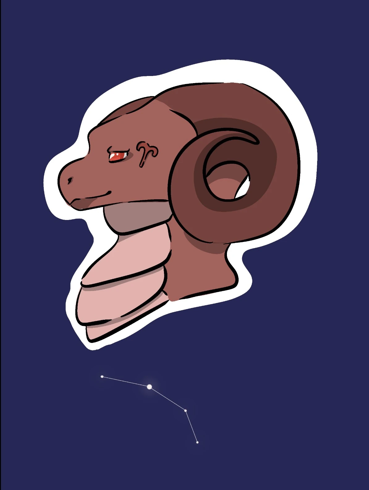 Zodiac Raffle - Part two - CLOSED | Fandom