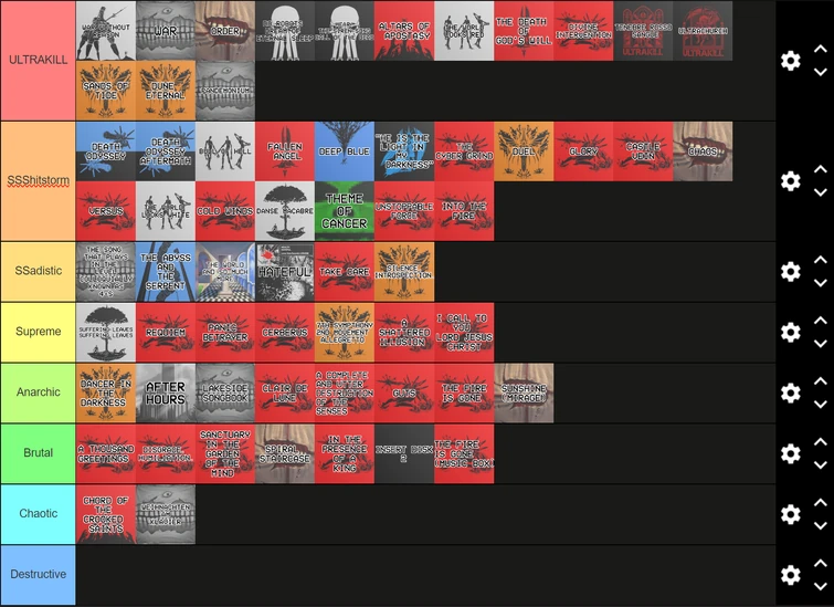 Discuss Everything About ULTRAKILL Wiki | Fandom