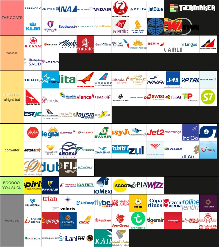 airline tier list | Fandom
