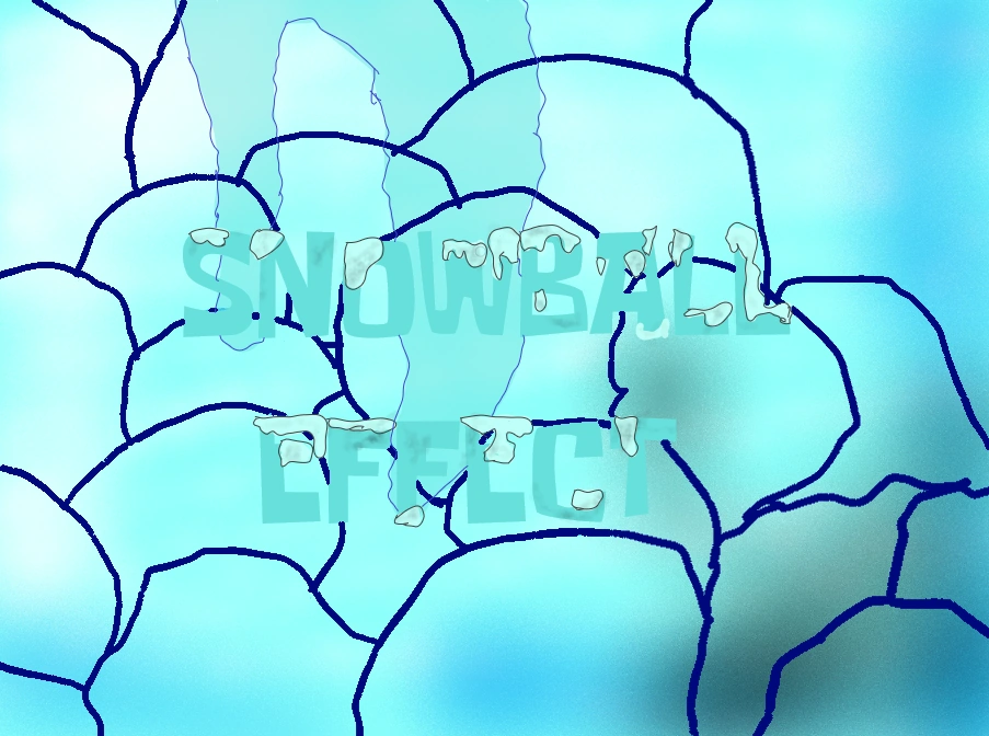 Snowball Effect Fan made Title Card | Fandom