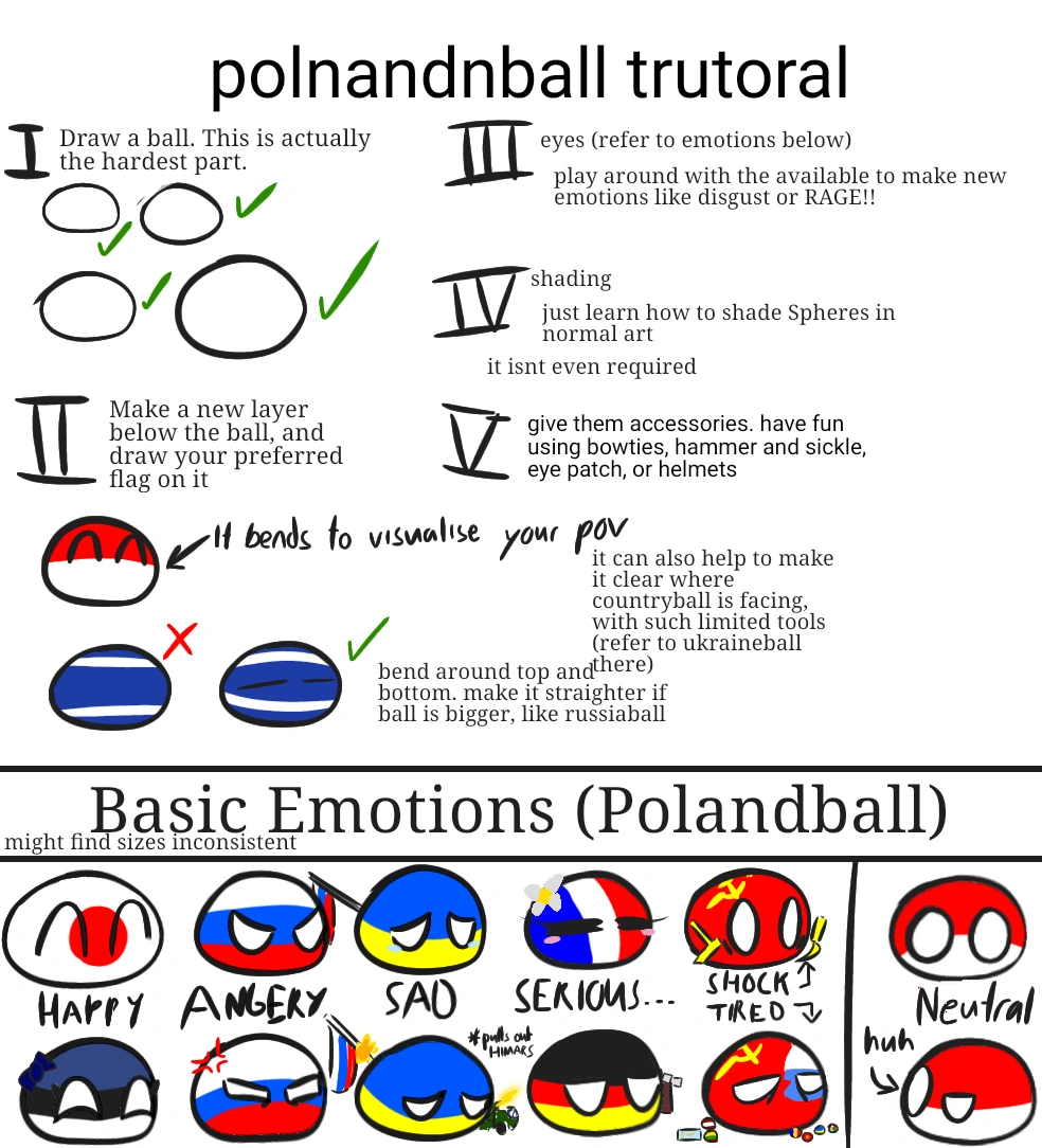 my polandball tutorial | Fandom