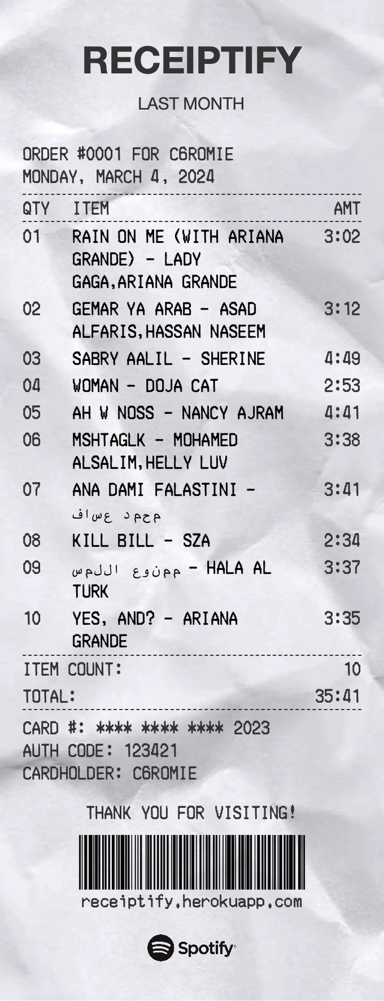 february receiptify 😚😚 | Fandom