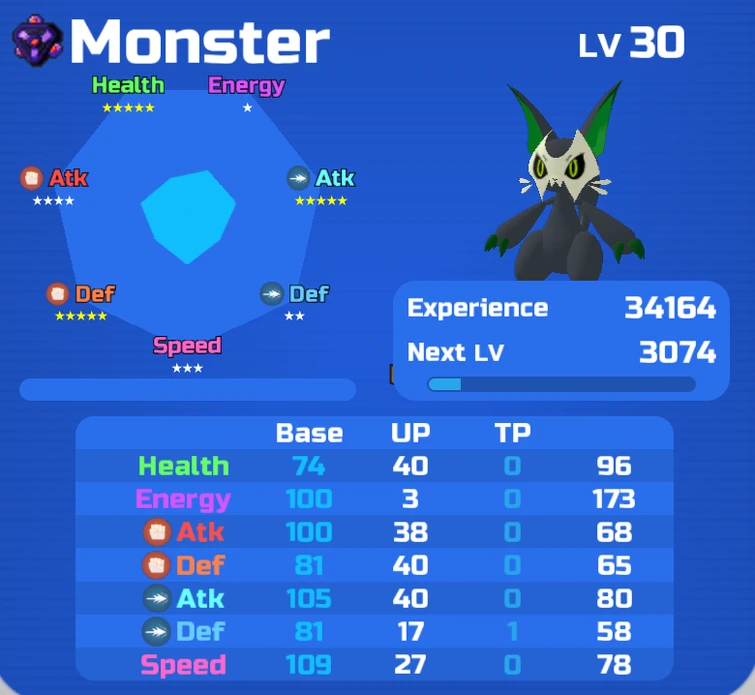 Gleam Duskit! | Fandom