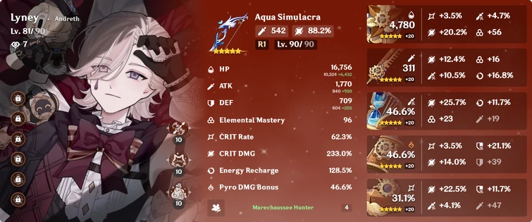 and with that, my lyney is (almost) complete | Fandom