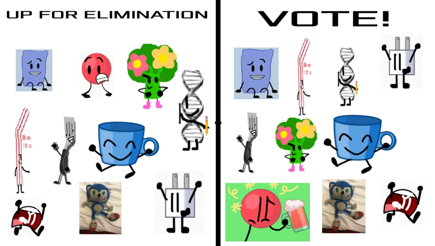 Recommended Character Voting episode 1 | Fandom