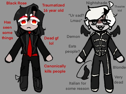 MCR themed cookies (this is what the poll was for) | Fandom