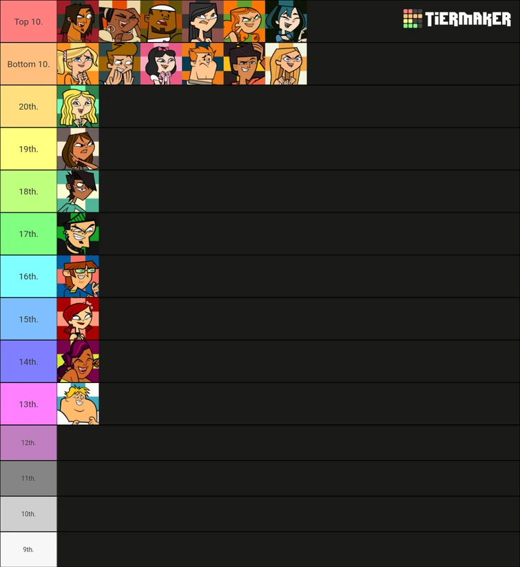 Top 10 vs Bottom 10 VV Part 8. | Fandom