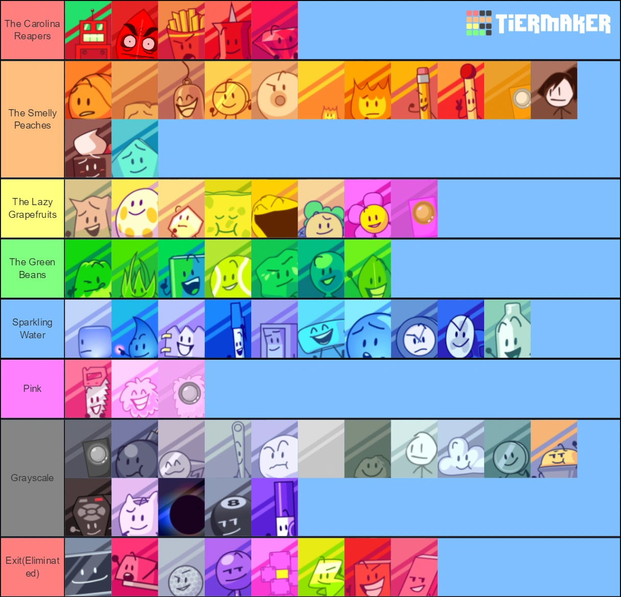 SUPERULTRAOMEGA BFB 10(voting is super over) | Fandom