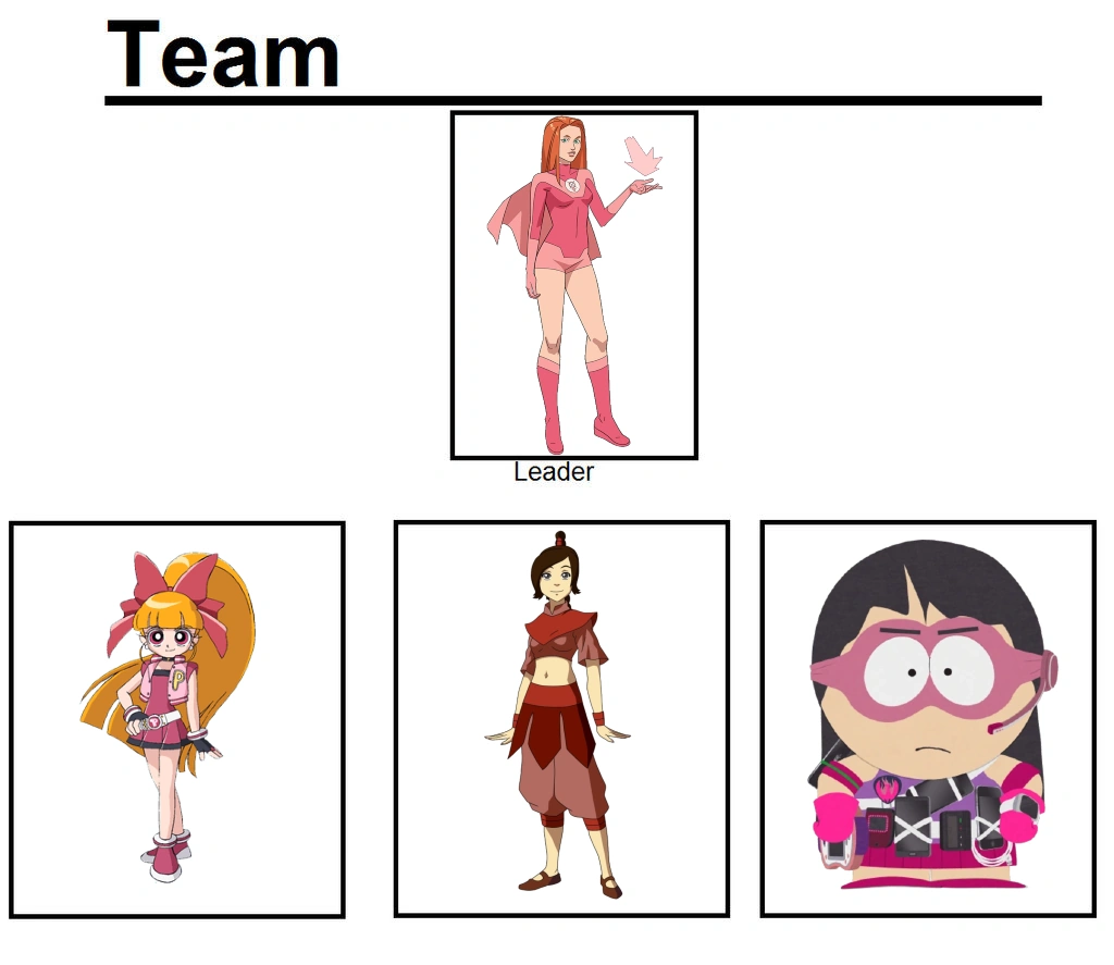 My Dream Team | Fandom