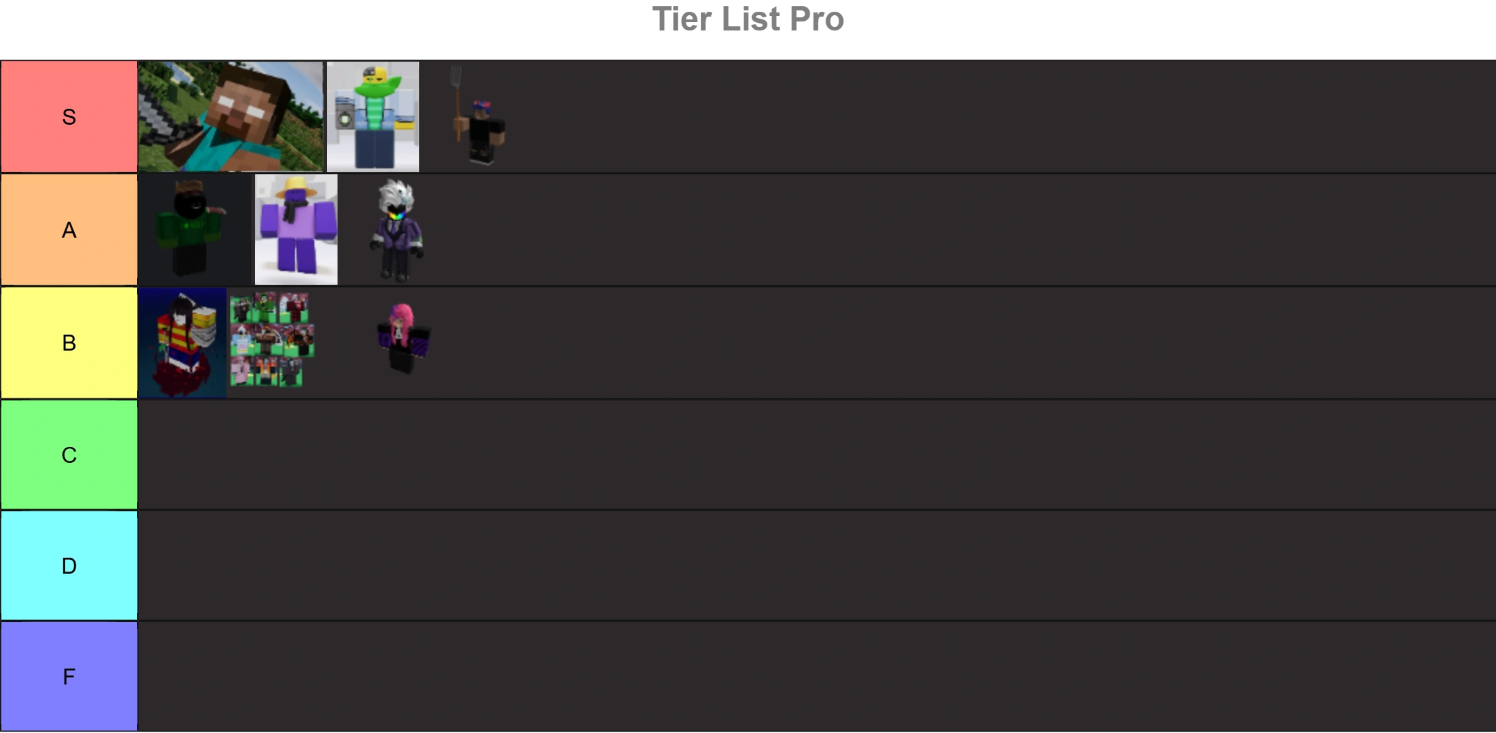 results of the second avatar rating | Fandom