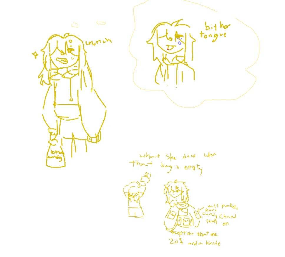 ask lemon candy | Fandom